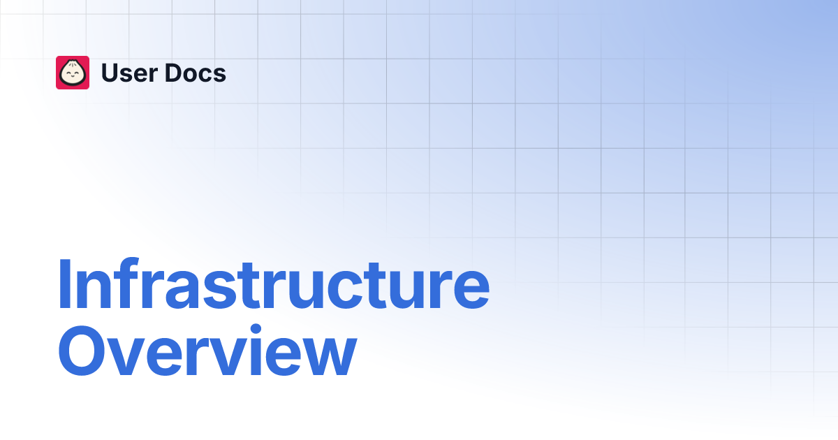 Infrastructure Overview | User Docs